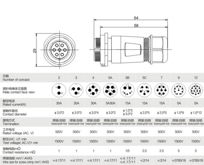 Male And Female 7 Pin Waterproof Terminal Block Connector IP68 Cable ...