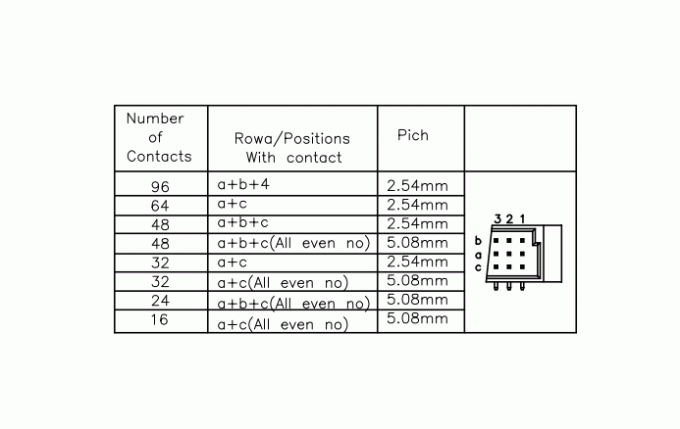 DIP Socket Pitch 2.54mm 3*10P PBT PCB Header Connector